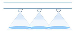 Solid-Hollow-Cone-Nozzle-Placement-Side-View | Steinen